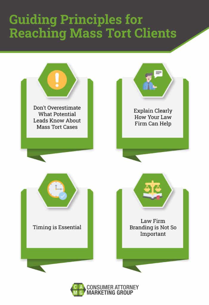 Mass Tort Marketing: An Essential Guide for Attorneys | CAMG